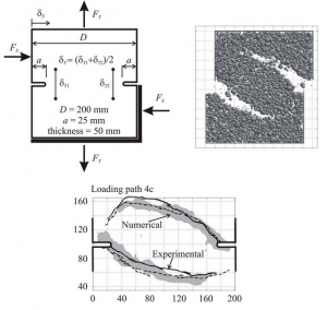 Mars Solver - LDPM - ES3