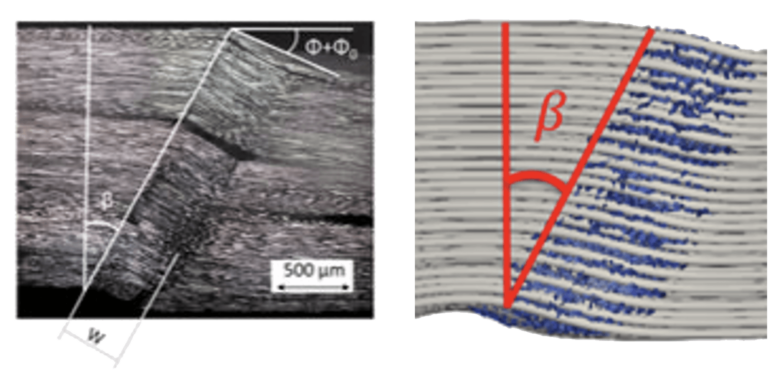 Aerospace Applications - ES3