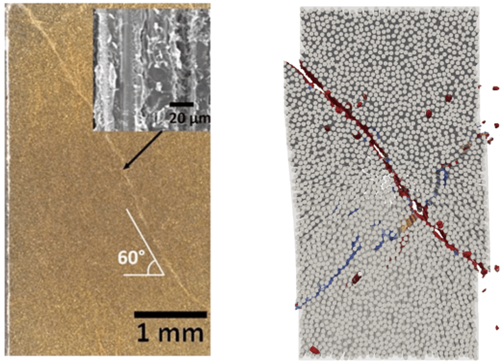Aerospace Applications - ES3