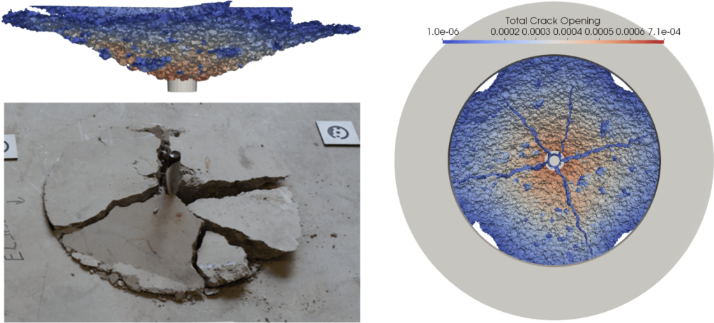 Mars Solver - General Capabilities - ES3
