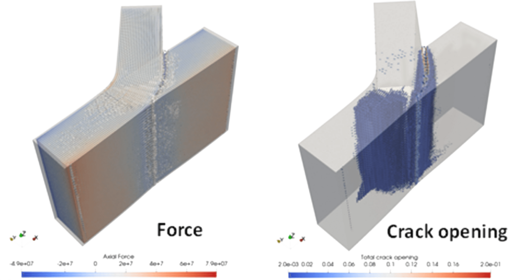 Mars Solver - General Capabilities - ES3